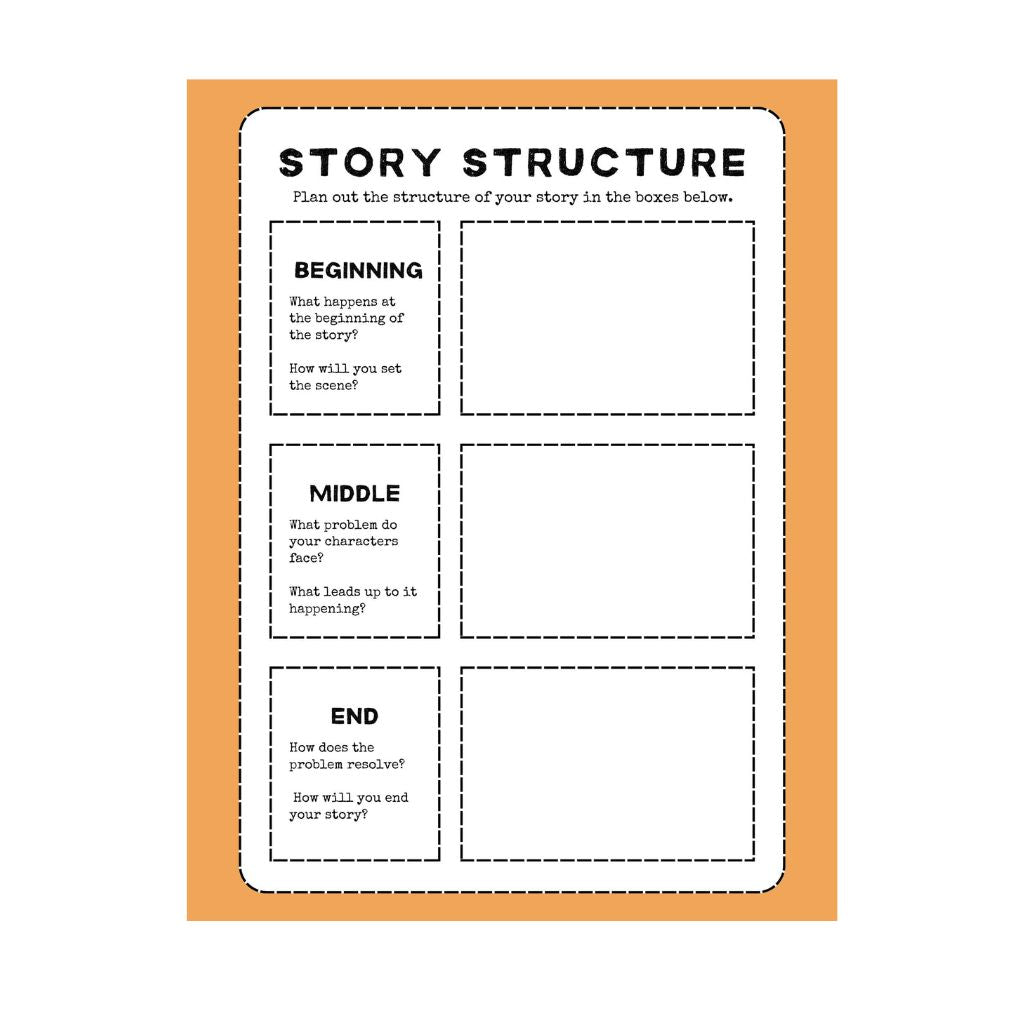 Kids Story Plotting Pages - Writing Worksheets Download – Guilded Monocle